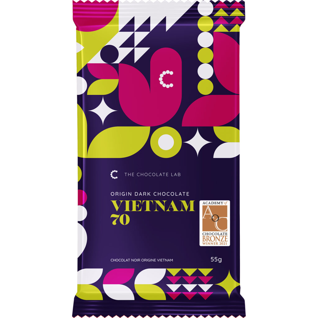 2023-advent-fp - The Chocolate Lab